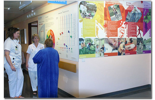 La fresque interactive du programme ELIPS à Genève aux HUG - HUG