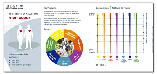 La fresque interactive du programme ELIPS à Genève aux HUG - HUG